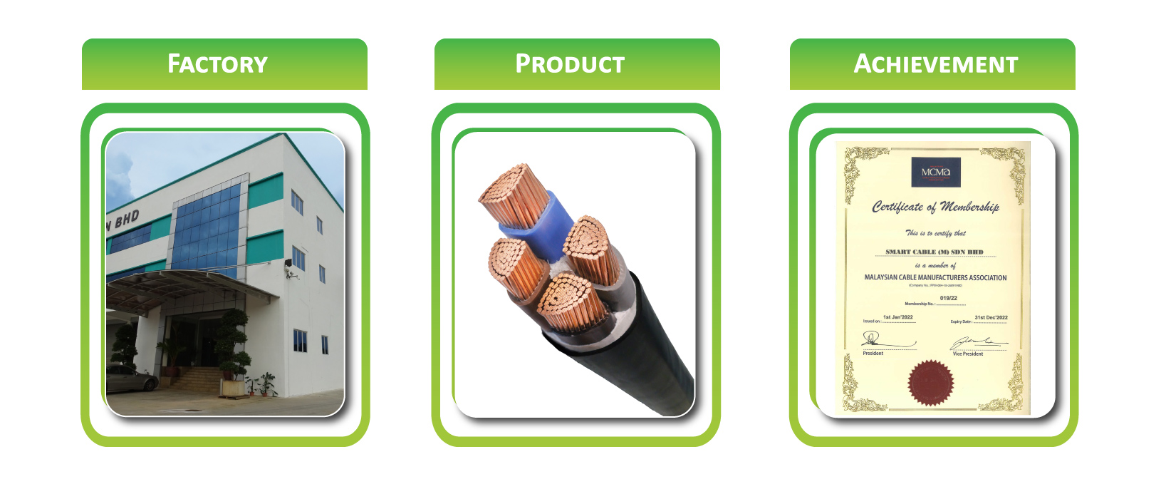 Smart Cable Sdn Bhd